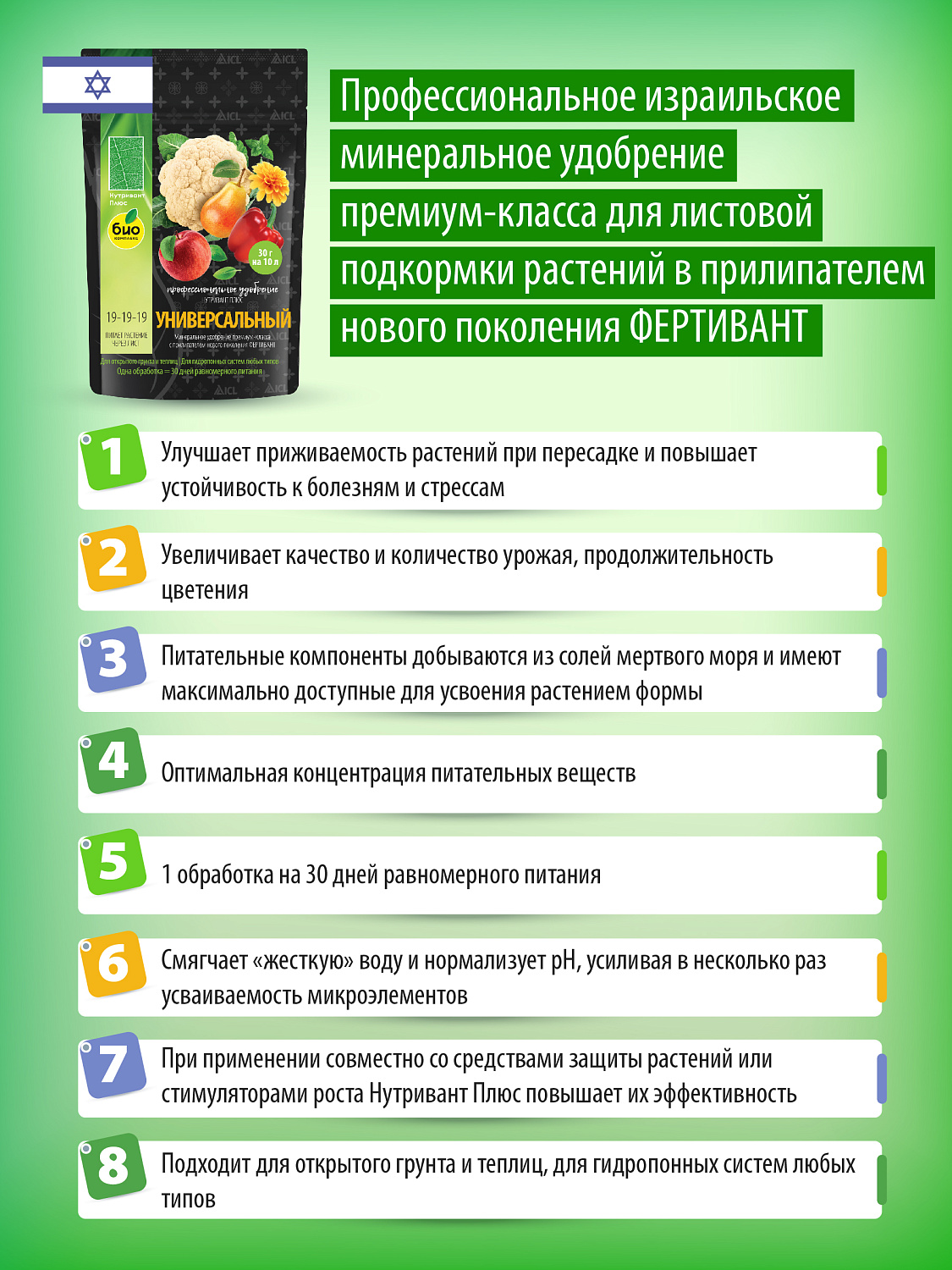 Нутривант Плюс, Универсальный NPK: 19-19-19, профессиональное ...